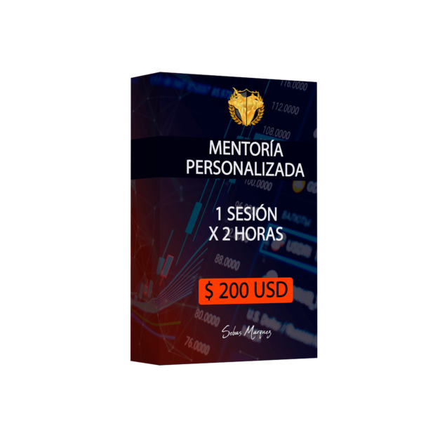 Smart Trading Academy